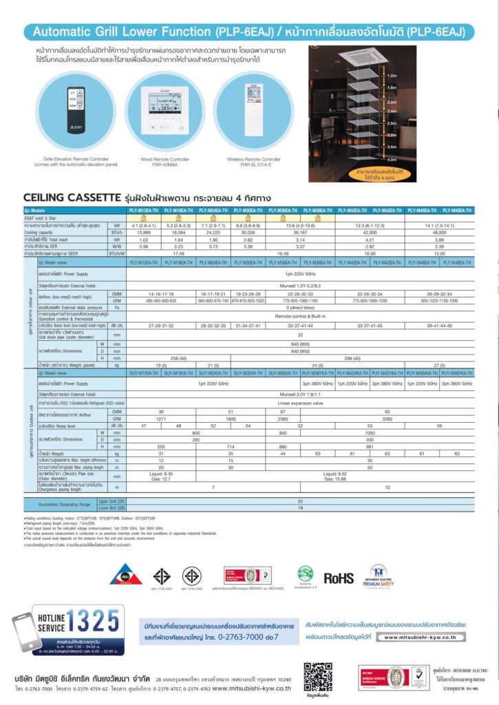 แอร์ Mitsubishi Electric แบบ 4 ทิศทาง inverter PLY-M - Wattanaair